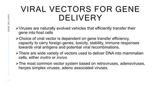 Gene Delivery : Introduction, approaches, gene delivery systems ...