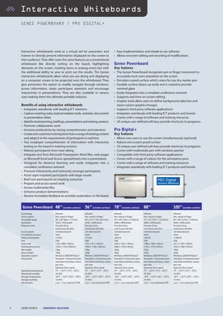 Genee world brochure | PDF