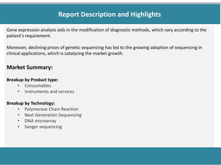 Gene Expression Analysis Market PPT: Growth, Outlook, Demand, Keyplayer Analysis and Opportunity ...