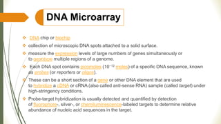Gene expression profiling | PPTX