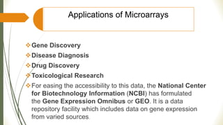 Gene expression profiling | PPTX