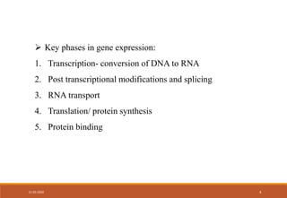 Gene expression systems | PDF