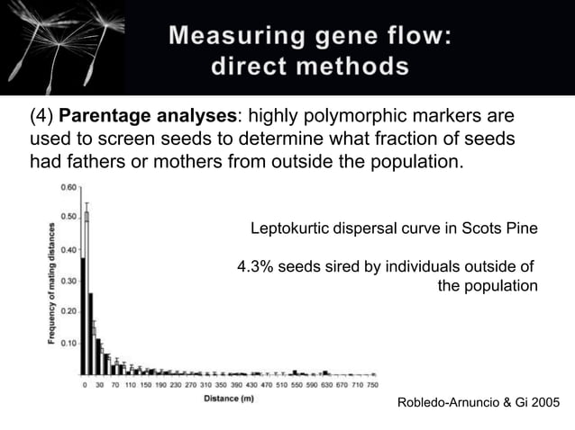 Gene Flow.pptx | Genetics | Science