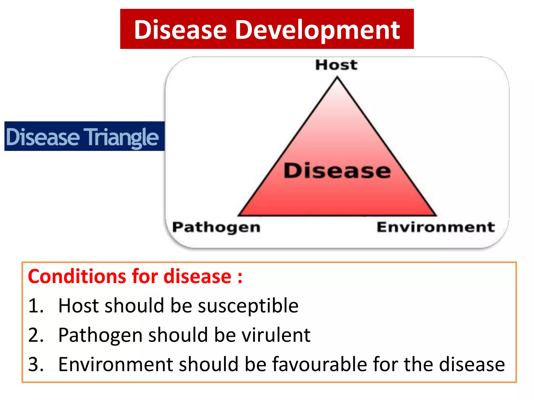 Gene for gene hypothesis | PPTX