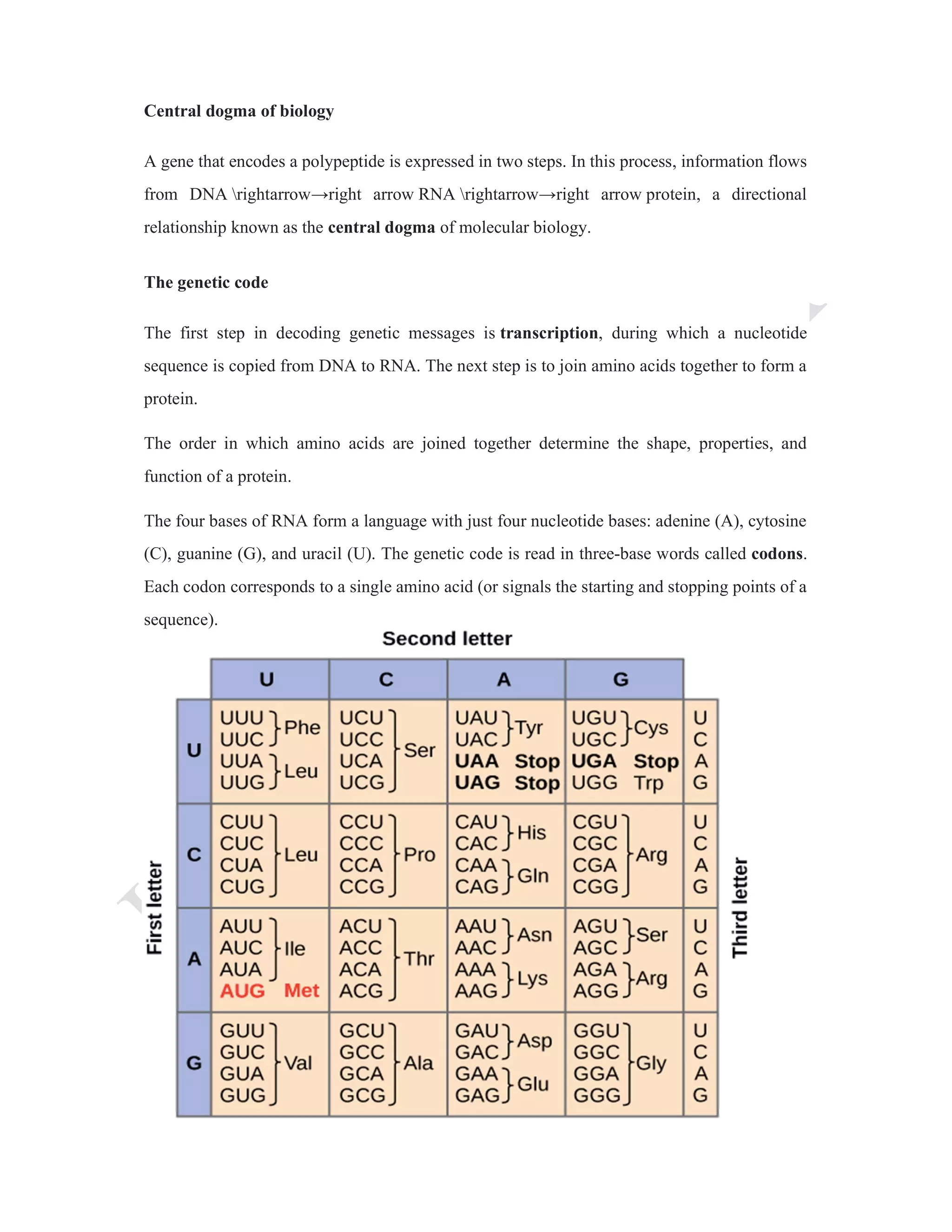 ALTERED GENE FUNCTIONS: MUTATION DELETION LOH TRANSLOCATION | PDF ALTERED GENE FUNCTIONS: MUTATION DELETION LOH TRANSLOCATION | PDF