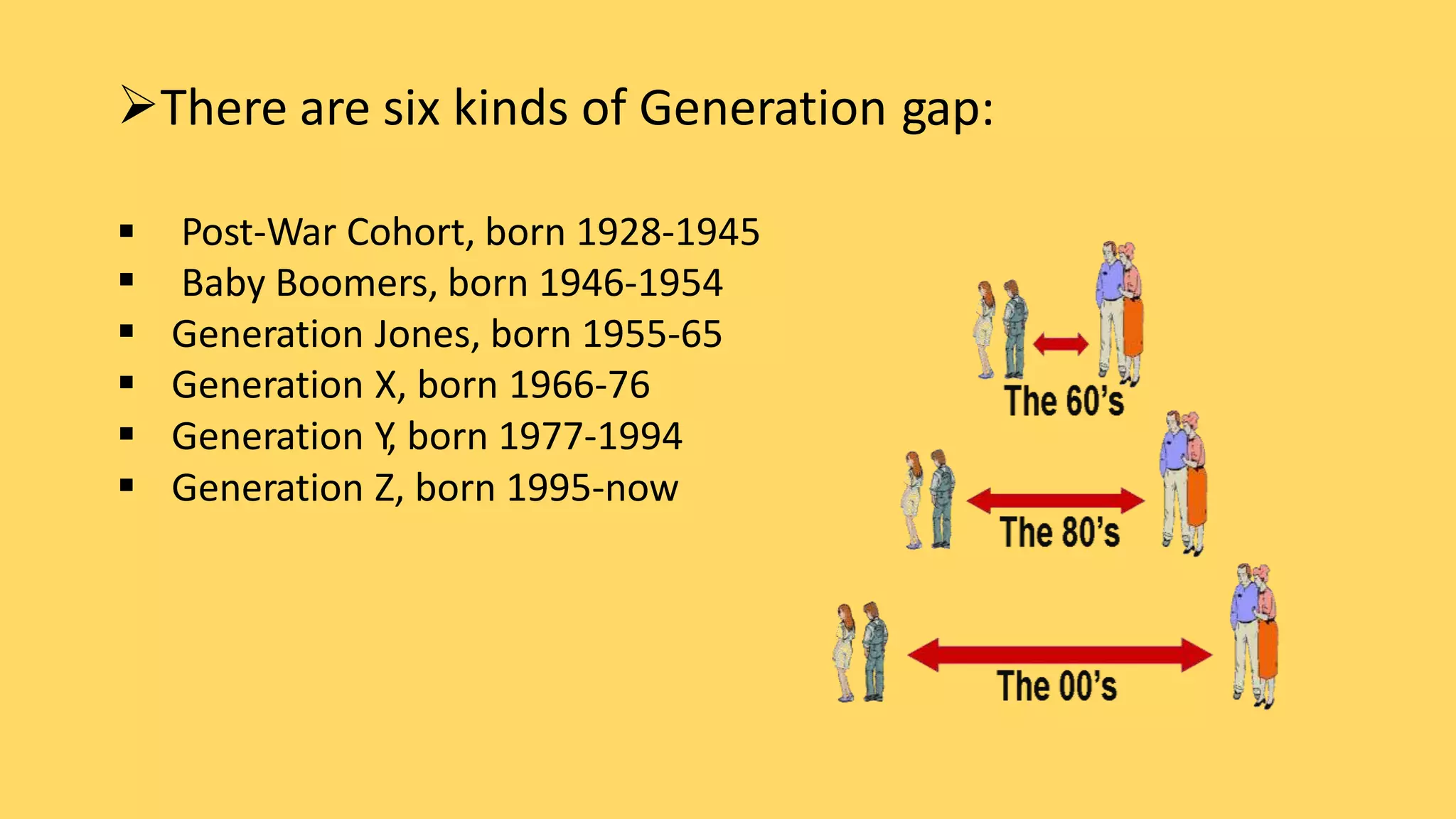 Generation gap | PPT