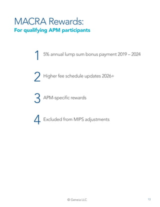 MACRA: Restructuring Medicare Reimbursement | PDF