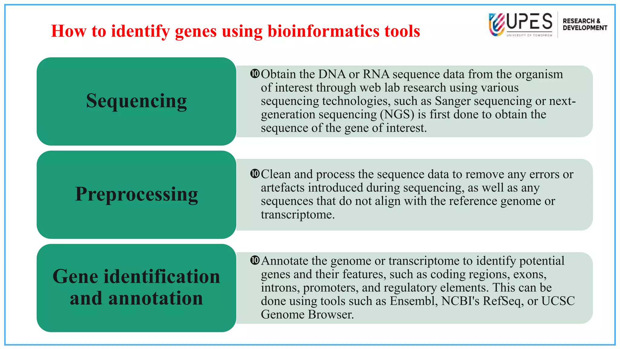 Gene identification using bioinformatic tools.pptx