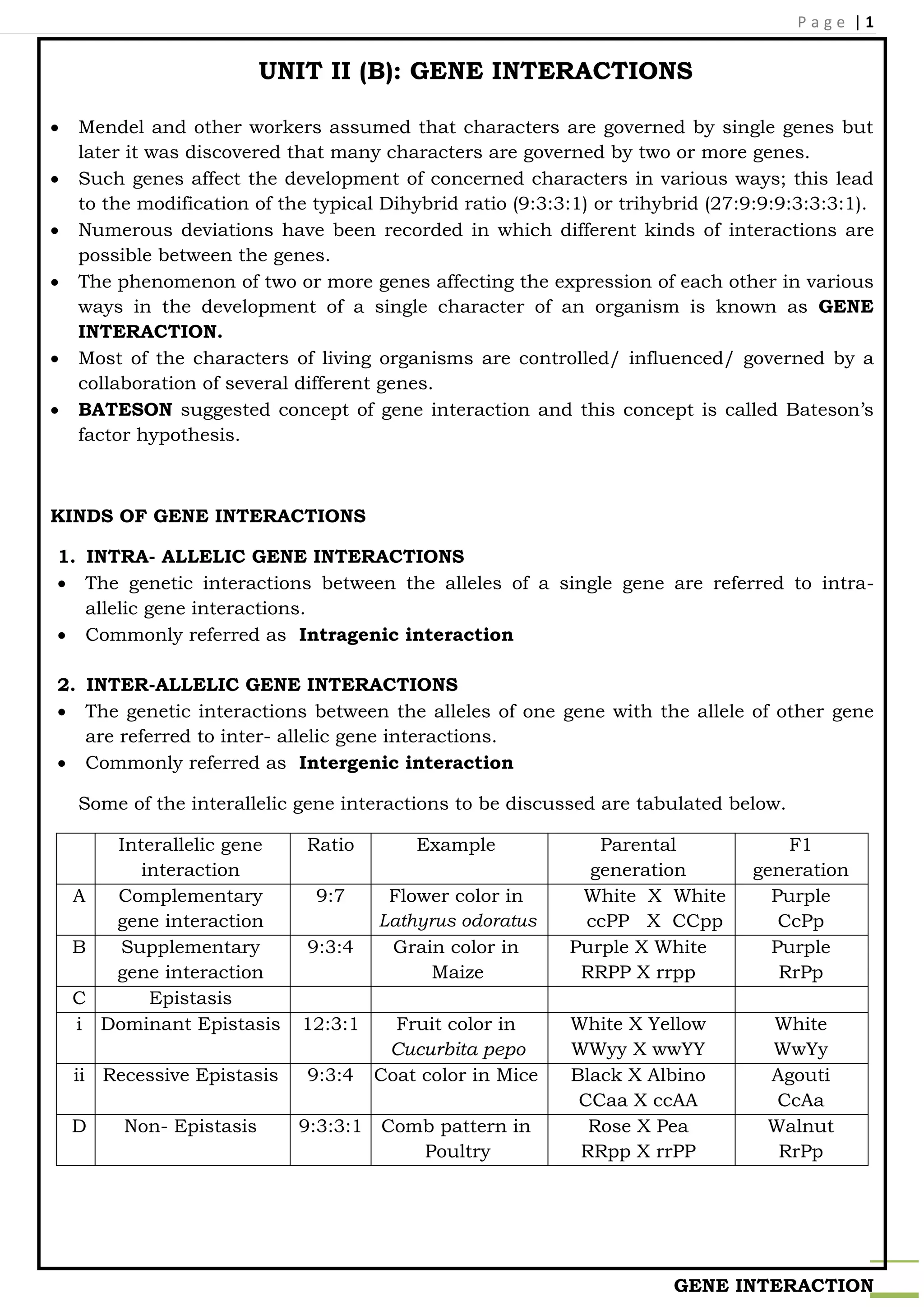 Gene interaction -Complementary, Supplementary,Dominant Epistasis, Recessive Epistasis, Non ...