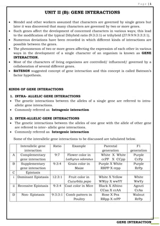 Gene interaction -Complementary, Supplementary,Dominant Epistasis ...