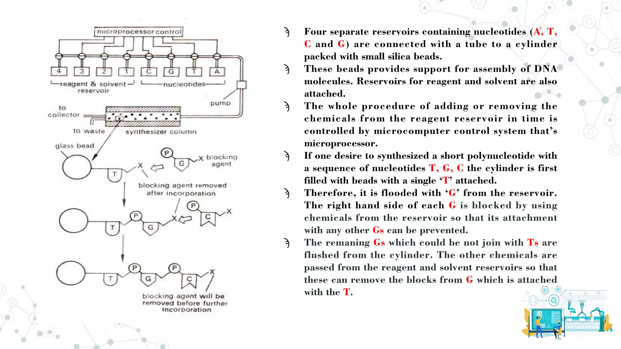 GENE ISOLATION AND SEQUENCING.pdf