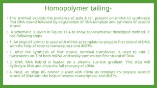 GENE LIBRARIES AND TYPES -APPLICATIONS.ppt