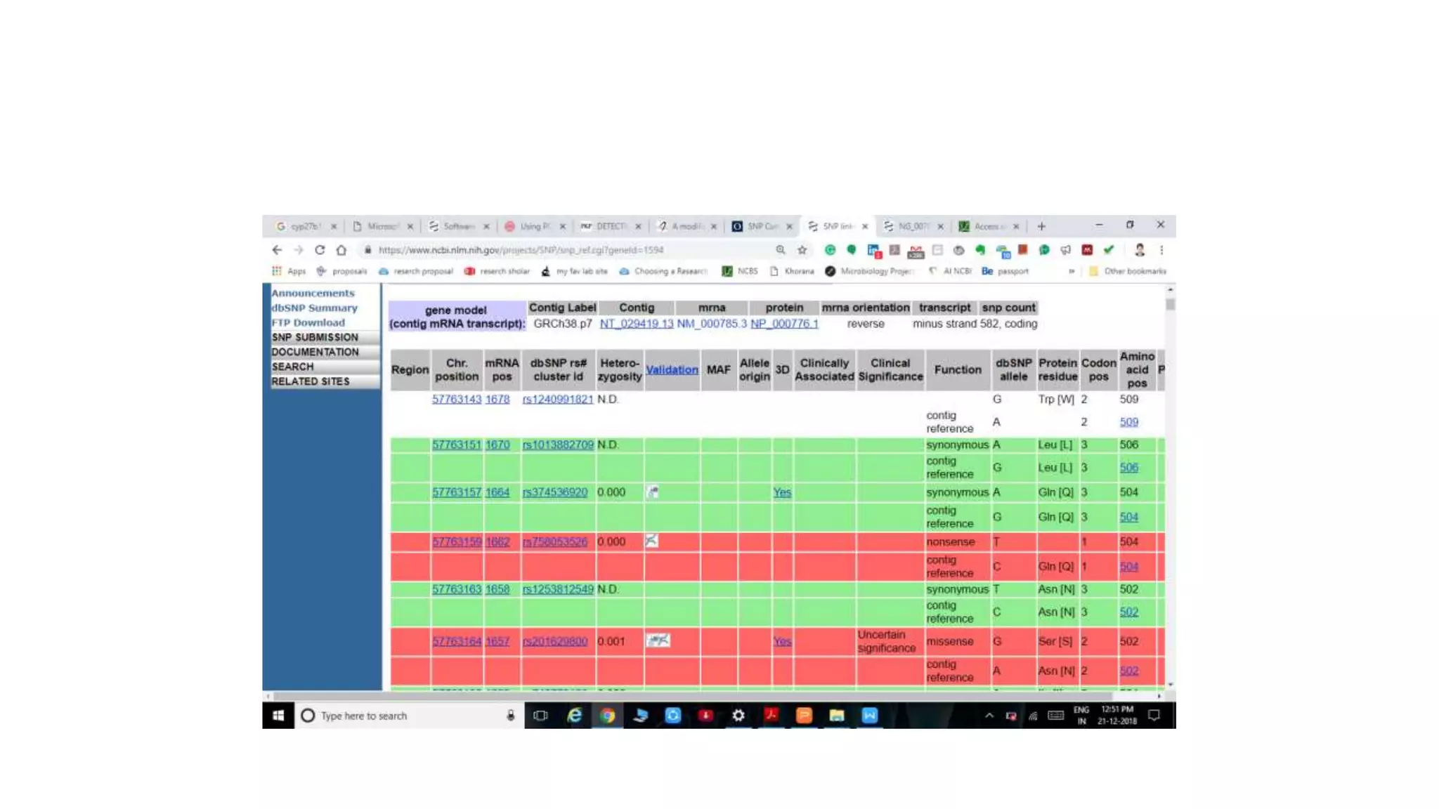 Gene location Morgan Units | PPTX