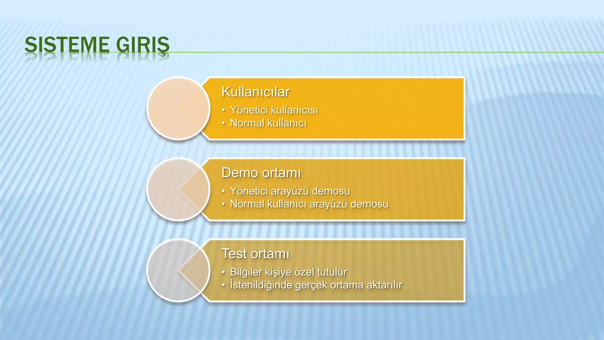 e-performans Performans Değerlendirme Sistemi | PPT