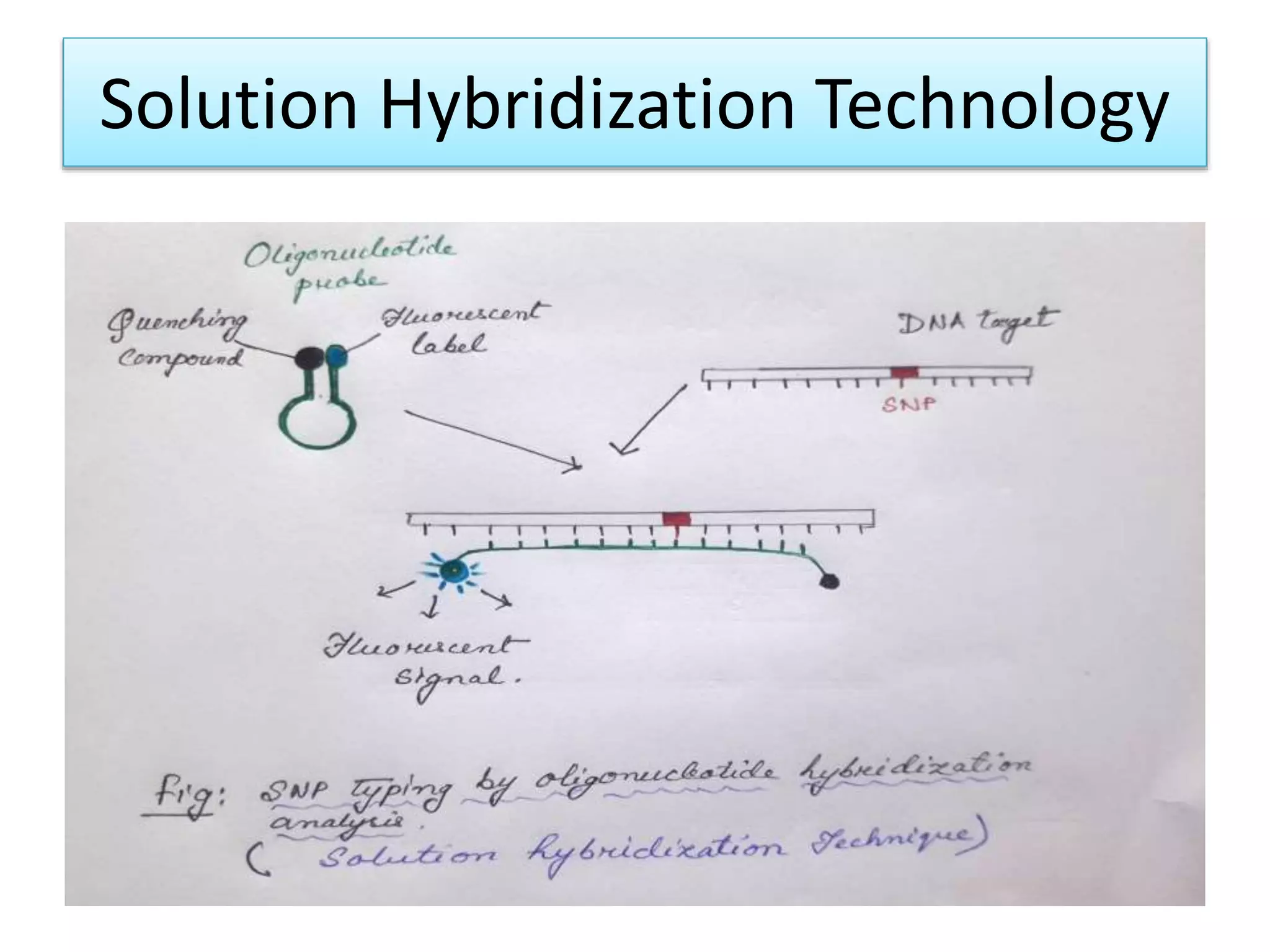 Gene mapping methods | PPTX