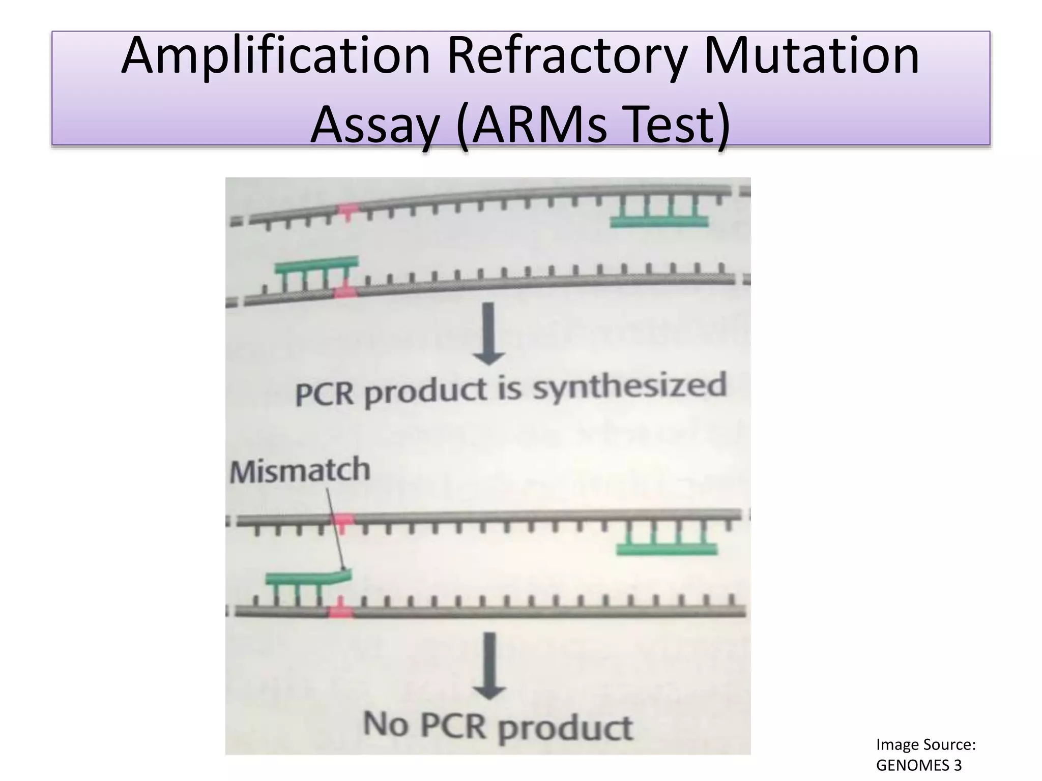 Gene mapping methods | PPTX