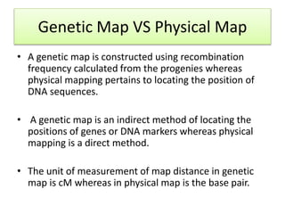 Gene mapping methods | PPTX
