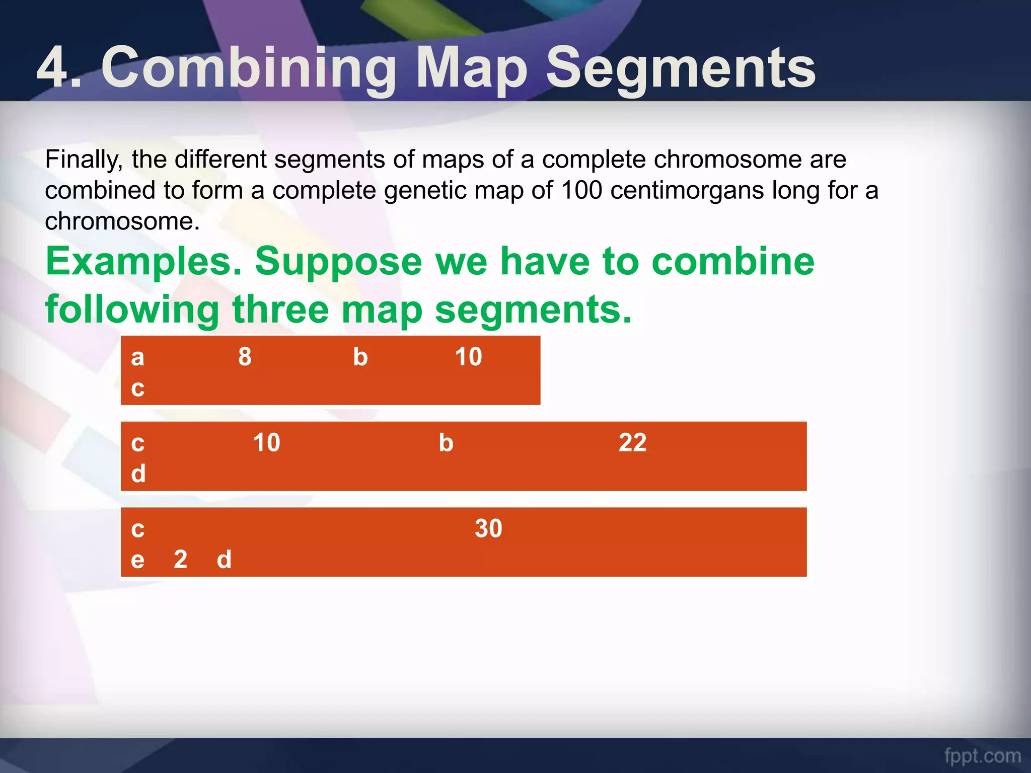 Gene mapping ppt | PPTX