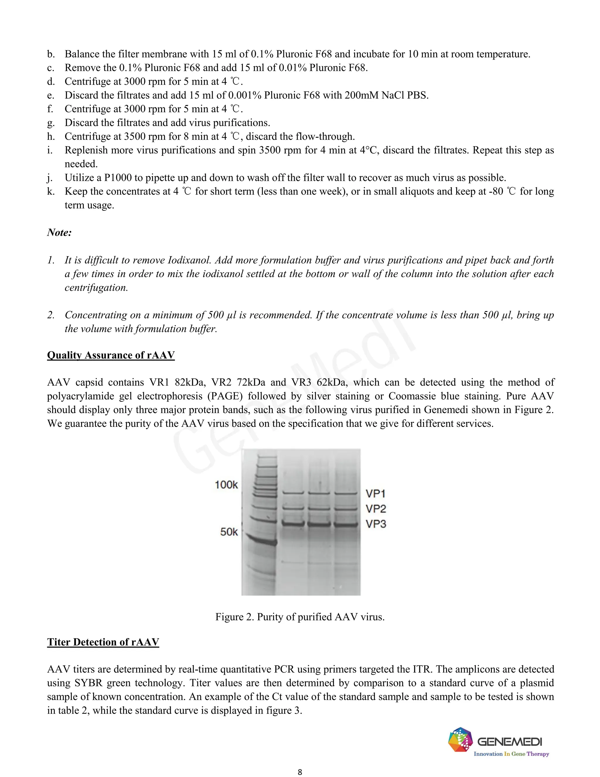 GeneMedi-AAV production protocol-packaging concentration and purification | PDF