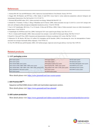 GeneMedi-AAV production protocol-packaging concentration and ...