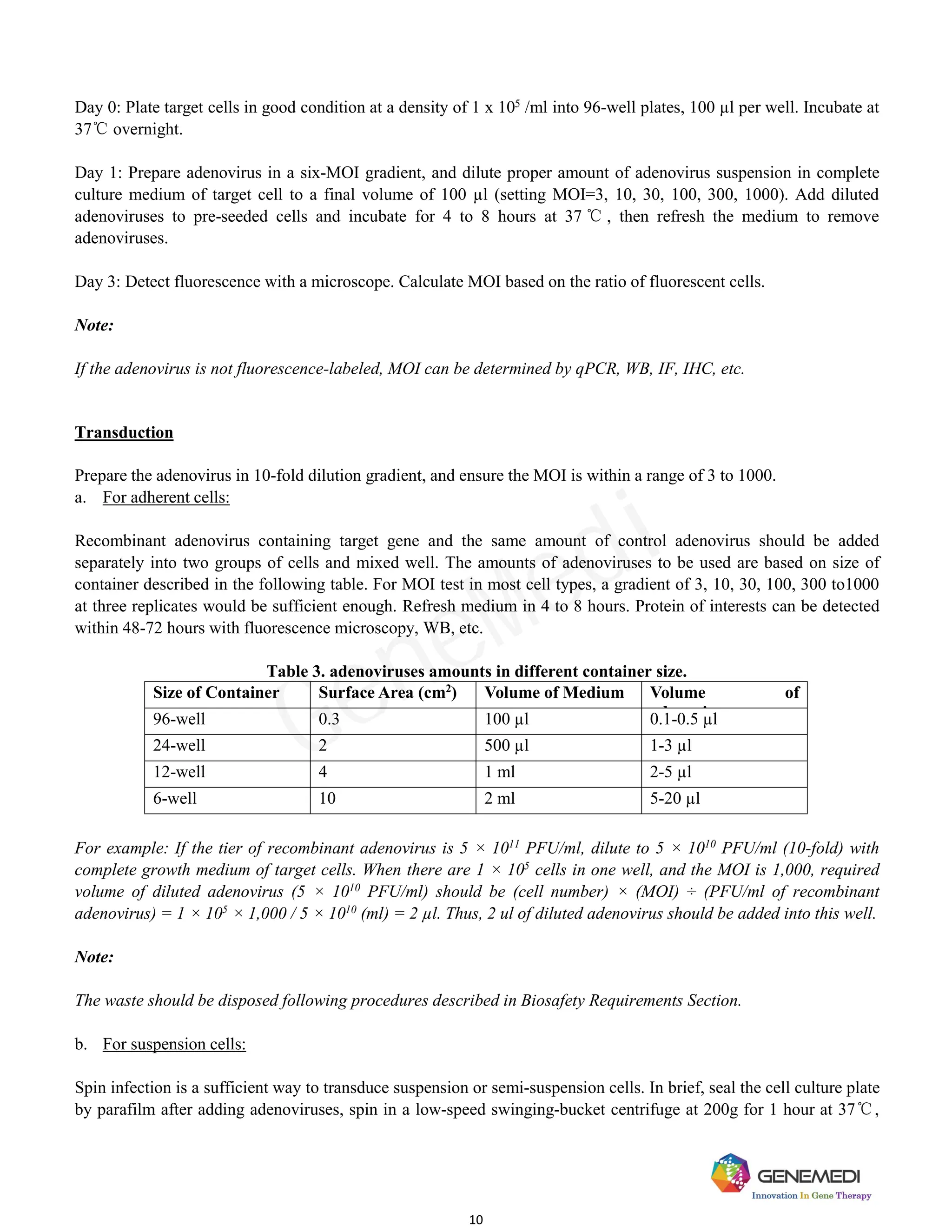 GeneMedi-Adenovirus production protocol-packaging concentration and ...