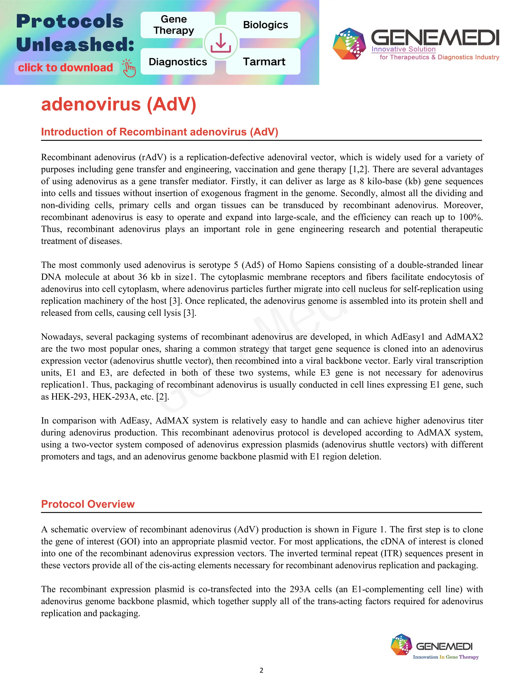 GeneMedi-Adenovirus production protocol-packaging concentration and ...