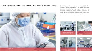 GeneMind Introduction.pdf