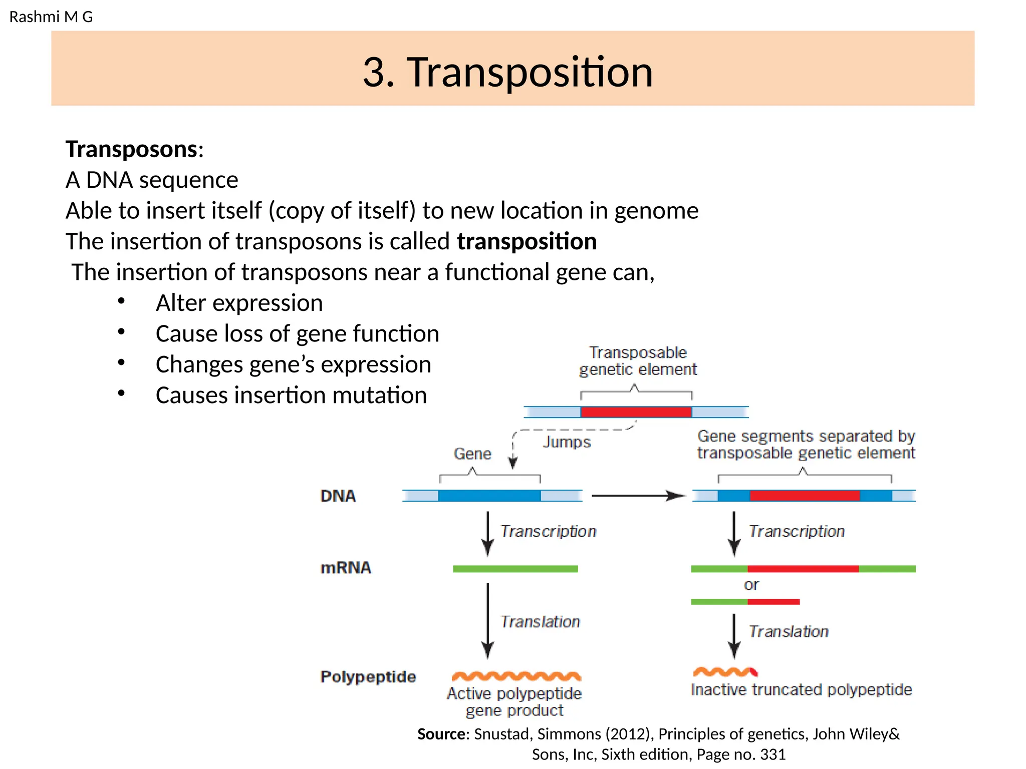 Gene Mutation- Introduction, mutagens, causes, consequences, detection ...