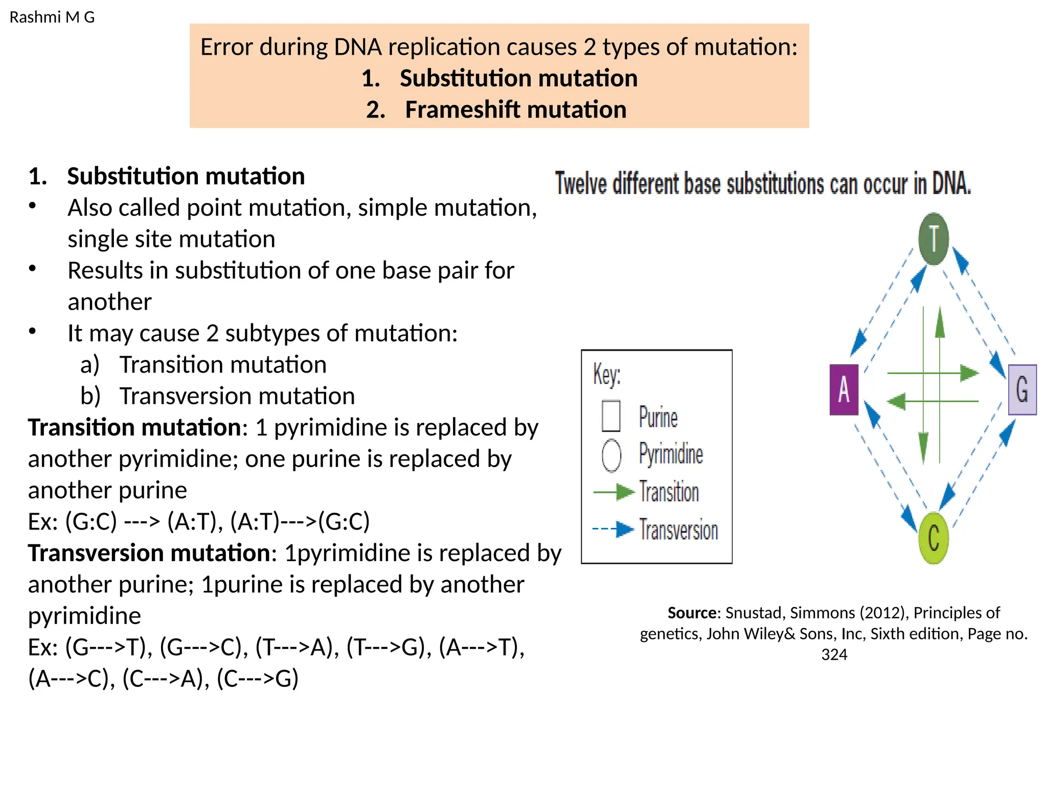 Gene Mutation- Introduction, mutagens, causes, consequences, detection ...