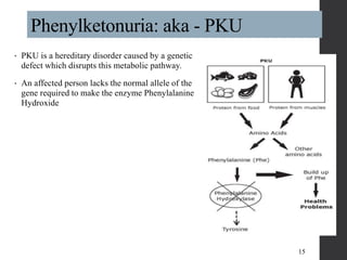 GENE MUTATIONS POWERPOINT PRESENTATION | PPTX
