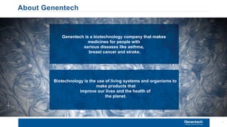 Los Angeles Best Places to Work Roadshow | Genentech | PPT