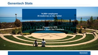 Los Angeles Best Places to Work Roadshow | Genentech | PPT