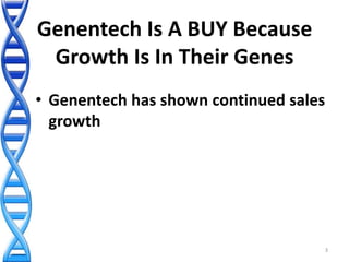 Genentech supporting graphics | PPTX | Biotech and Biomedical Industry | Industries