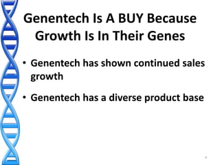 Genentech supporting graphics | PPTX | Biotech and Biomedical Industry | Industries