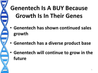 Genentech supporting graphics | PPTX | Biotech and Biomedical Industry ...