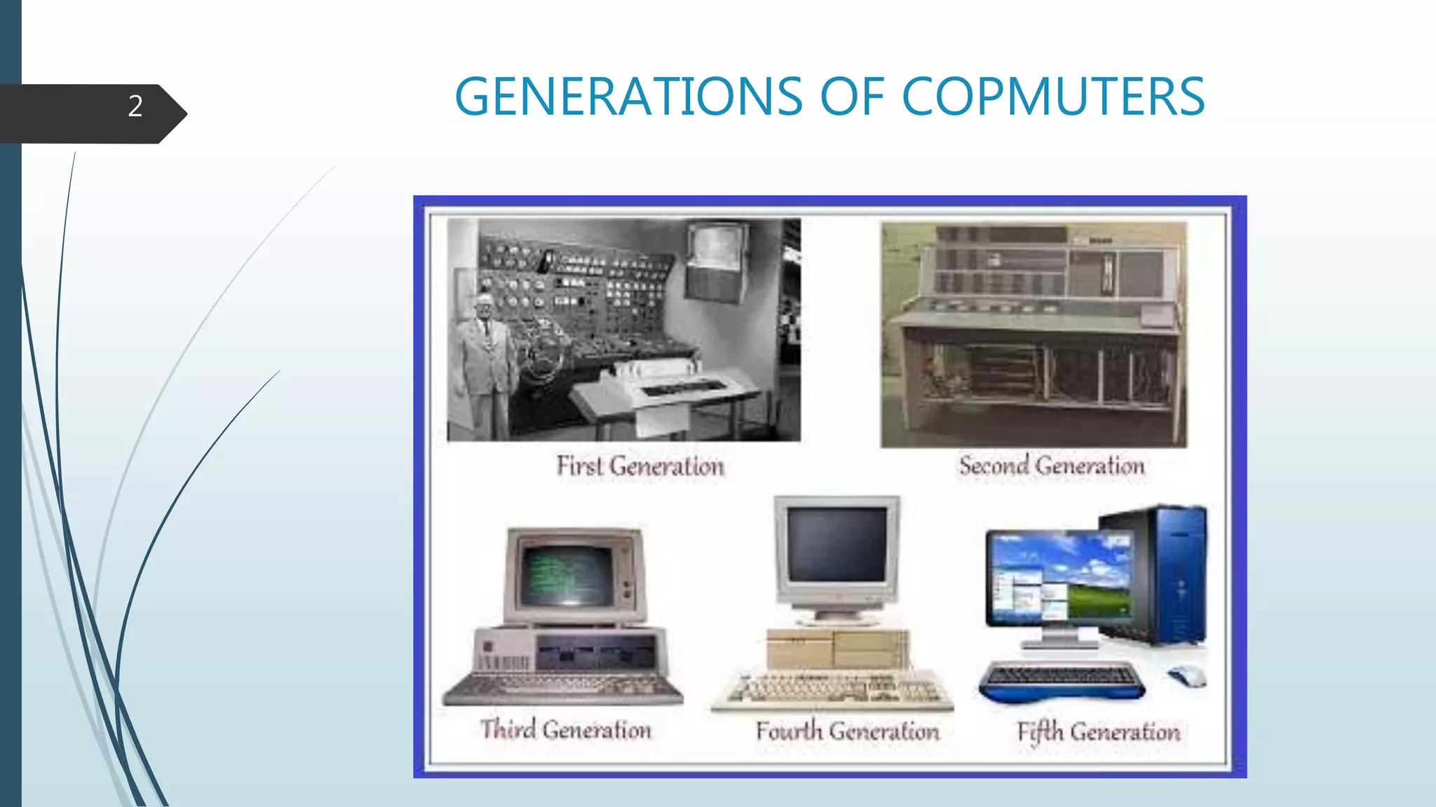 Generations Of Computers Pptx Desktops Computing