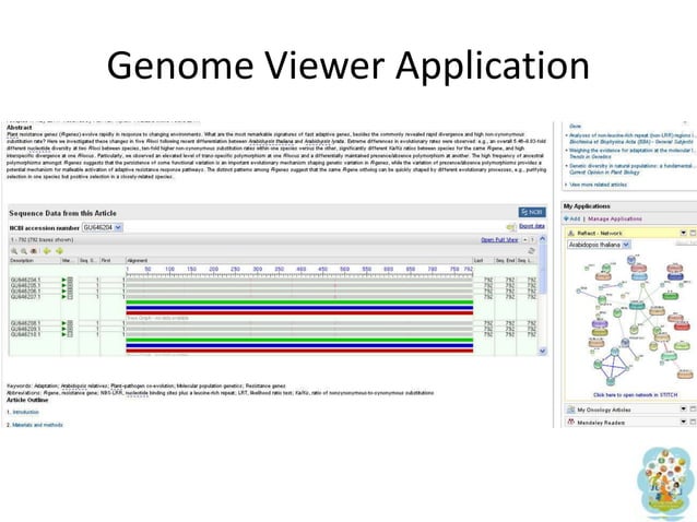 Genome viewer app elsevier application & developer network | PPTX