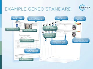 Geneo software overview | PDF