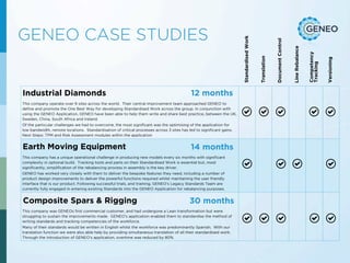 Geneo software overview | PDF