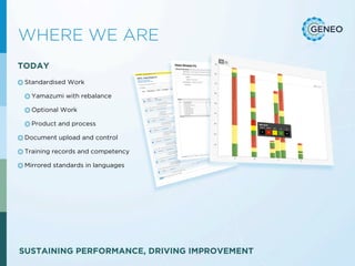 Geneo software overview | PDF