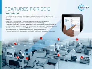 Geneo software overview | PDF