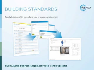 Geneo software overview | PDF