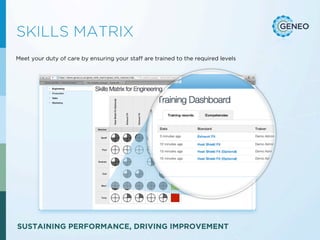 Geneo software overview | PDF