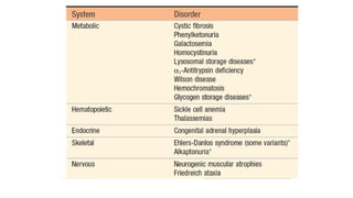 gene pathology.pptx