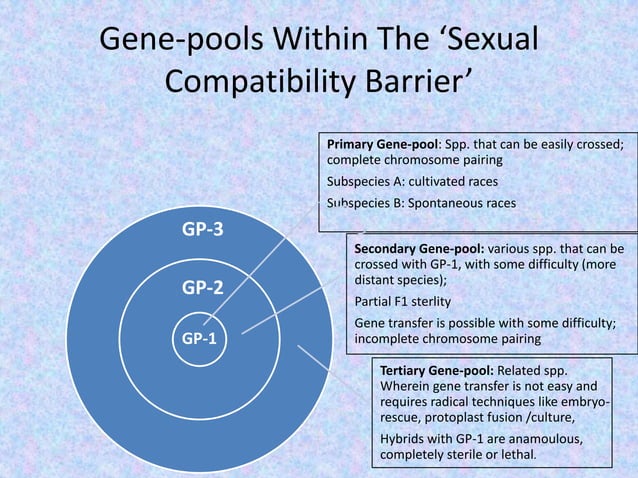 Gene pool concept for breeding purpose | PDF | Genetics | Science