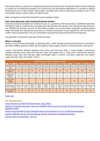 Generac 5735 gp17500 e 26,250 watt 992cc ohv portable gas powered ...