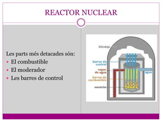 Generació d'electricitat a partir d'energia nuclear | PPTX