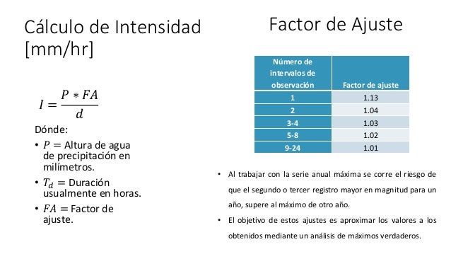 Generación de relaciones intensidad duración frecuencia para cuencas