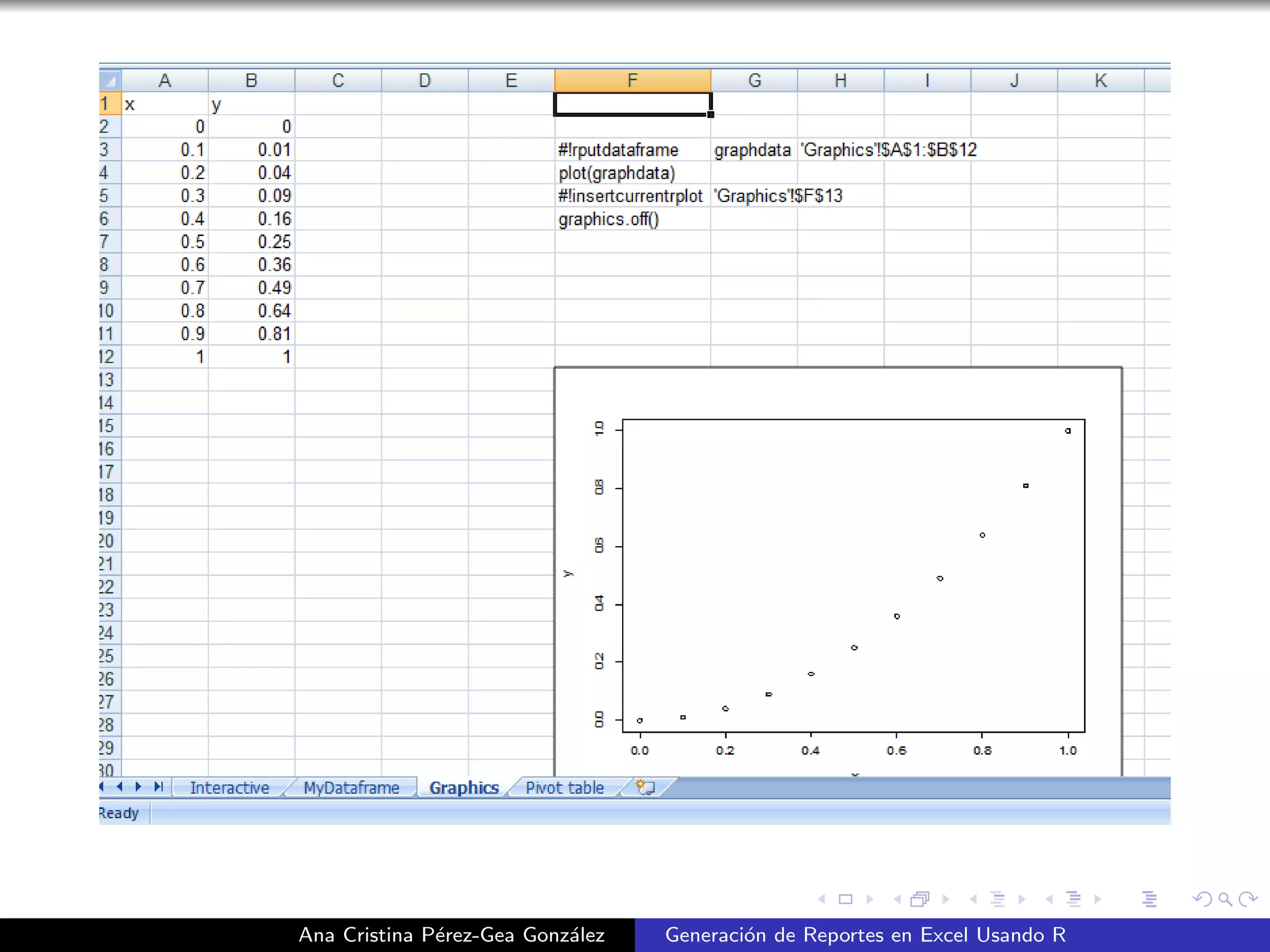 Generación de reportes en excel usando r | PPT
