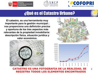 Generación de información Catastral Urbana | PPT